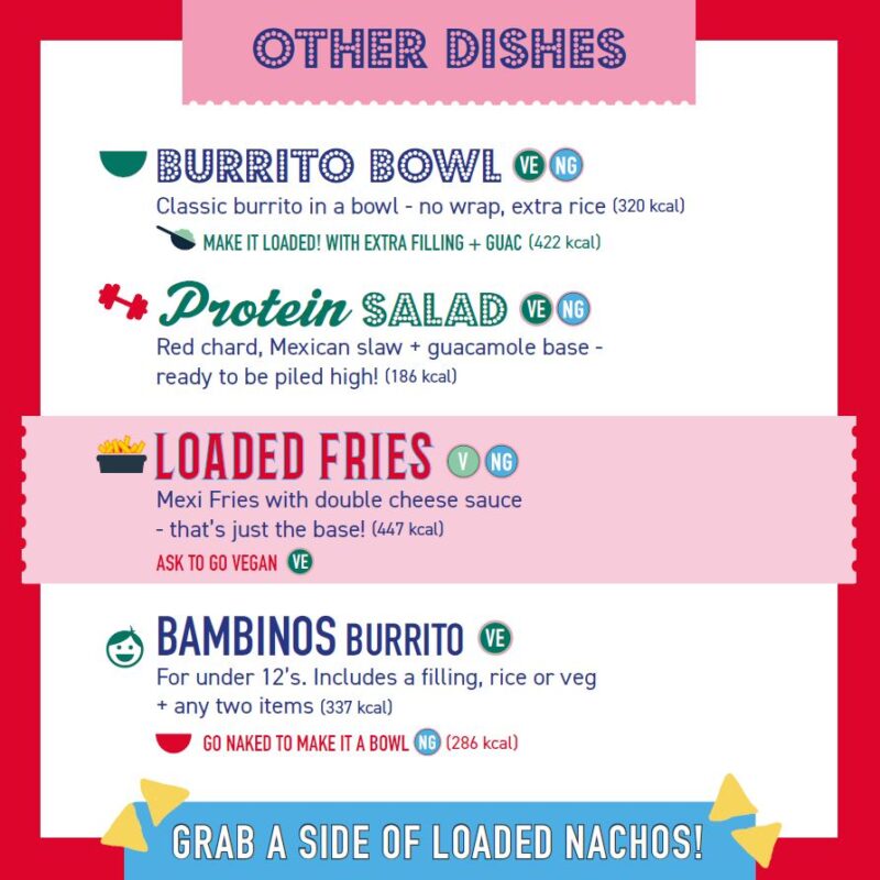 Menu – Barburrito